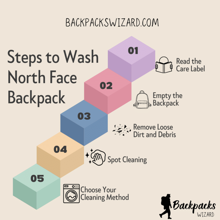 How to Wash a North Face Backpack - Easy Cleaning Tips